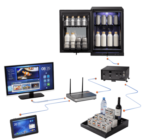 SmartCube by Minibar Systems | The Worlds Most Technologically Advanced ...